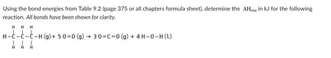 solved using the bond energies determine the Δhrxn ﻿in kj