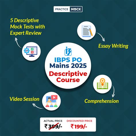 Ibps It Officer Syllabus 2025 Check Most Scoring Topics