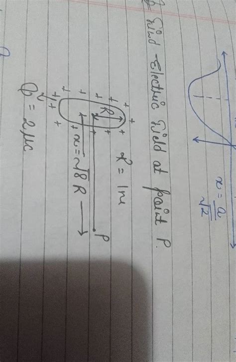 X 2 A Find Electric Field At Point P X Ln 8 R Q 2μc