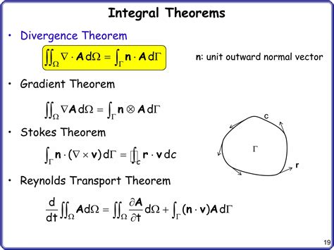 Chap 1 Preliminary Concepts And Linear Finite Elements Pptx