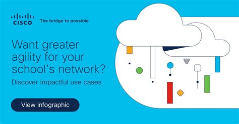 Cloud Operating Model Use Case Infographic Cisco