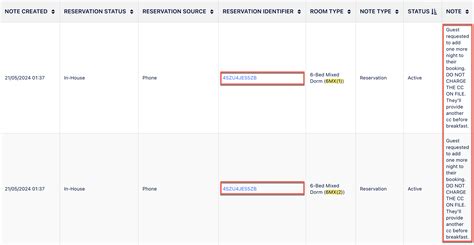 Notes Report Cloudbeds