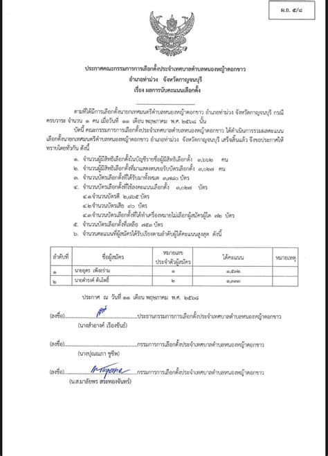 เทศบาลตำบลหนองหญ้าดอกขาว Added เทศบาลตำบลหนองหญ้าดอกขาว