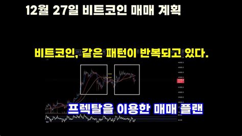 12월 27일 비트코인 시황 같은 패턴이 반복되고 있는 비트코인 Youtube