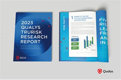 Qualys Threat Research Unit TRU Launches TruRisk Research Report
