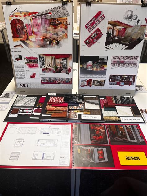 Izzy Turner On Linkedin Really Enjoyed Presenting My Work In Progress Final Major Project Today At…