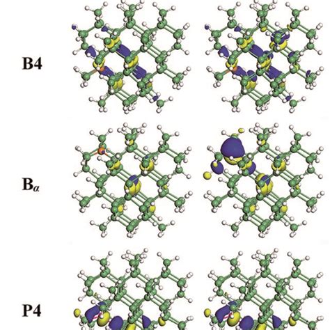 Distribution Of The Isosurface For The Electron Density Of The Highest Download Scientific