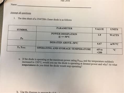 Solved The Data Sheet Of A 1n4728a Zener Diode Is As Follows