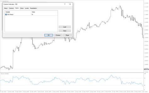 Relative Strength Index Rsi Mt4 Indicator Download For Free