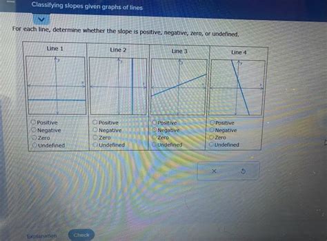 Solved For Each Line Determine Whether The Slope Is
