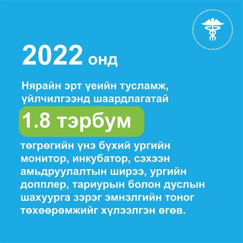 Unicef Mongolia Unicef Mongolia Twitter