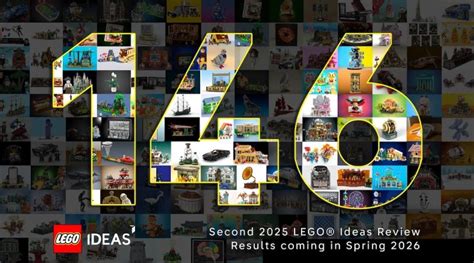 Biggest Lego Ideas Review Ever Officially Closes At 146 Sets