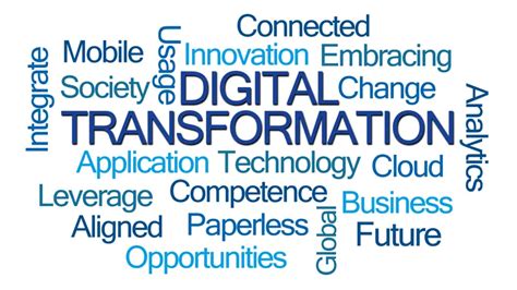 Key Aspects Of Digital Transformation Implementation