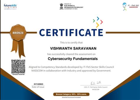 Vishwanth Saravanan On Linkedin Futureskillsprime Nasscom Cybersecurity