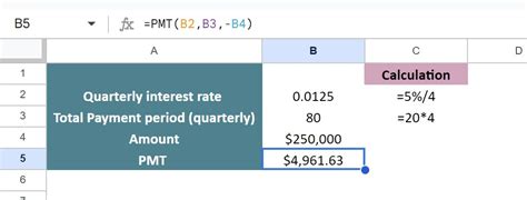 PMT In Google Sheets Definition Syntax Examples How To Use