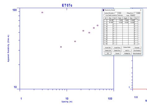 394 Questions With Answers In NUMERICAL MODELING Scientific Method