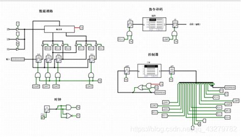 微程序控制及微程序设计实验报告 微程序控制器实验报告实验心得 csdn博客