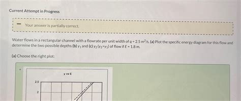 Solved Current Attempt in ProgressYour answer is partially | Chegg.com
