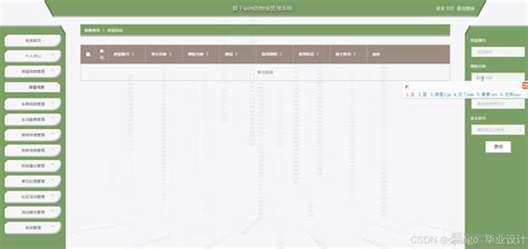 【开题报告】基于django vue物业管理系统（论文 程序） csdn博客