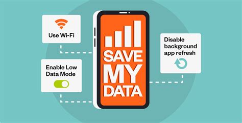The 12 Best Ways To Reduce Your Data Usage And Save Money Credo Mobile Blog