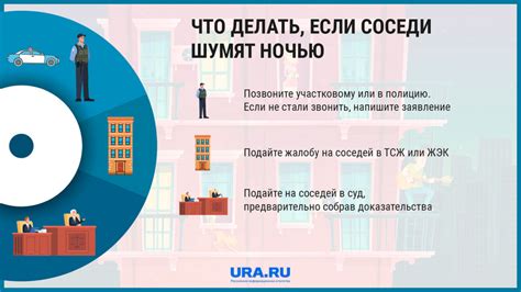 Что делать, если шумят соседи, куда жаловаться, когда нельзя шуметь