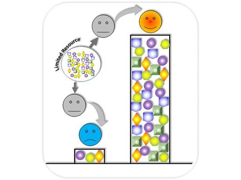 Winner Takes All Synthetic Gene Circuit Process Opens New Pathways To Treat Cancer And Other