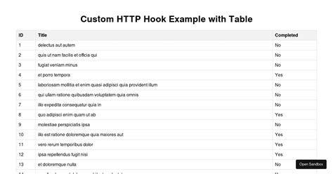 Implementing A Custom Hook Codesandbox Implementing A Custom Hook Codesandbox