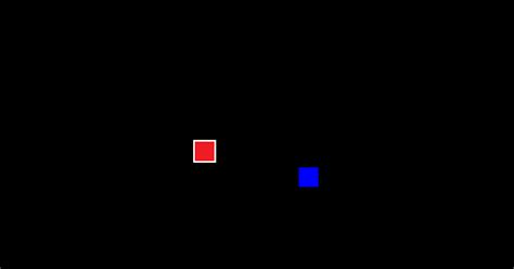 Cloaked Games Programming Notes Turn Based Combat System
