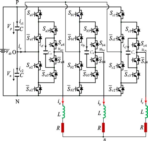 Figure 1 From Computation Efficient Model Predictive Control With Common Mode Voltage