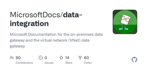 Data Integrationdata Integrationgatewayservice Gateway Configure