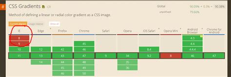 Css How To Make Image Opacity With Css Stack Overflow