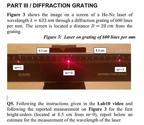 Solved PART III DIFFRACTION GRATING Figure Shows The Chegg