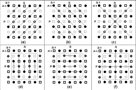 figure 1 from improved image magnification algorithm based on otsu
