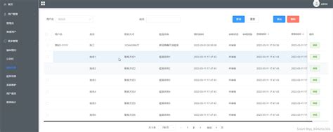 springboot vue项目小区疫苗接种管理系统的设计与实现 vue js qq 834251331 华为开发者空间