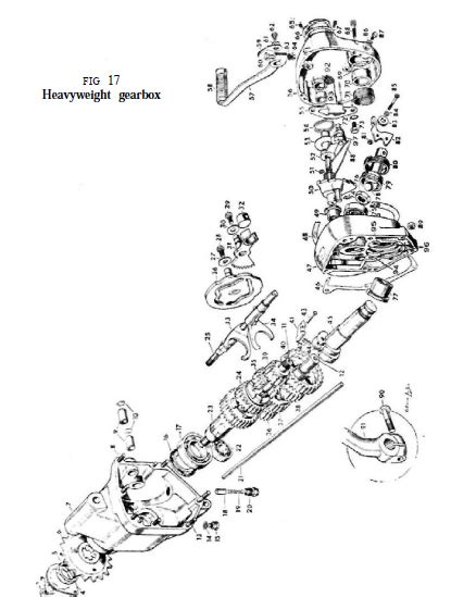 Ajs 16 16s 16c 16cs 16ms 16mc 16mcs 1957 1966 Service Manual Pdf Download
