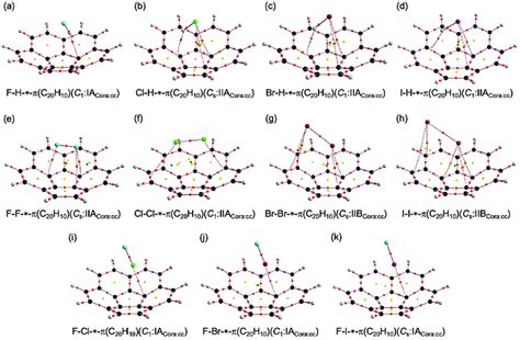 Molecular Graphs For X H πc 20 H 10 X X πc 20 H 10 And