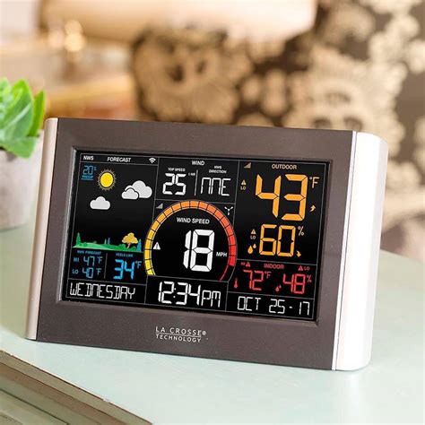 Weather Instruments Wind And Weather