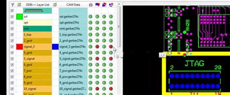 Top Electronic Medical Device Manufacturers In The World Printed Circuit Board Manufacturing Top Electronic Medical Device Manufacturers In The World Printed Circuit Board Manufacturing