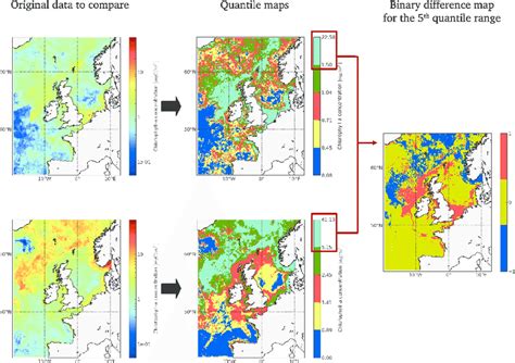 Binary Difference Map Creation On The Left Regridded Satellite Top Download Scientific