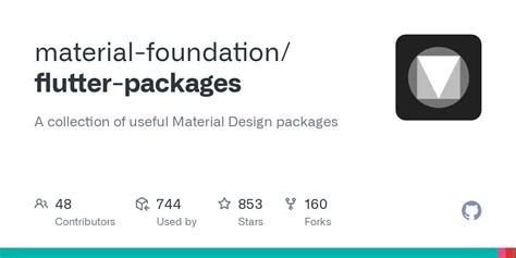 Flutter Packages Packages Google Fonts Example Pubspec Yaml At Main Material Foundation