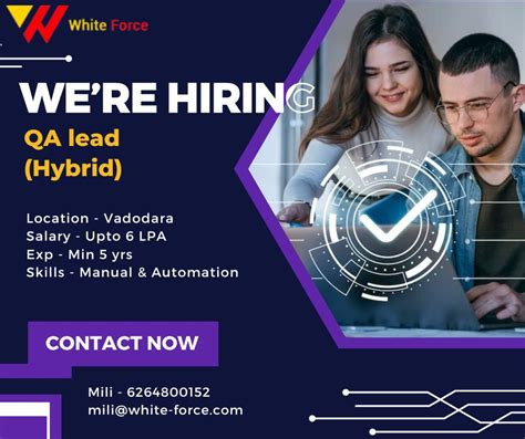 White Force Group On Linkedin Qalead Qualityassurance Hybridqa