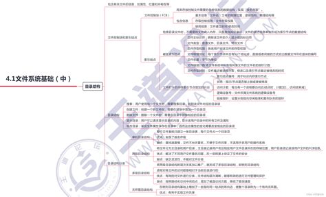 王道计算机考研 操作系统学习笔记 完整思维导图篇章四 文件管理王道计算机考研 位示图法 Csdn博客