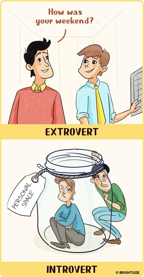 Drawings Of How Introverts And Extroverts See The World Attn