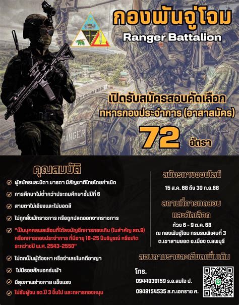 ศูนย์ฝึกทางยุทธวิธีกองทัพบก Facebook