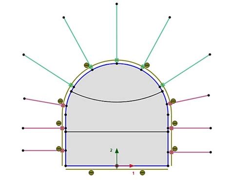 PLAXIS For Deep Underground Excavation In Rock Mass Geoengineer Org