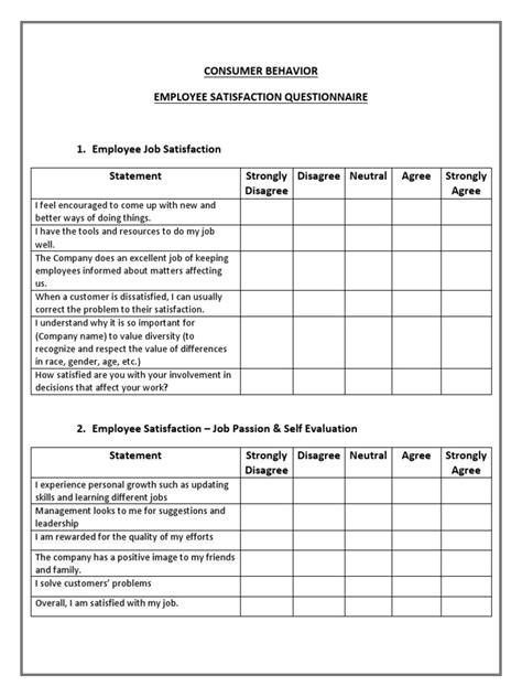 Employee Satisfaction Questionnaire Pdf Job Satisfaction Contentment