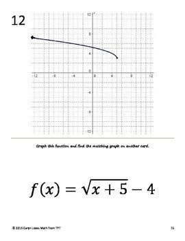 Graphing Square Root Function Walk Around Activity Level Reflections