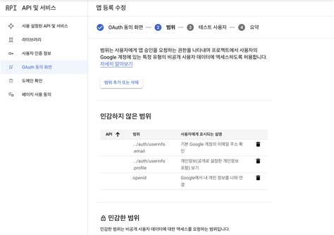 스프링 시큐리티와 oauth2 0으로 로그인 기능 구현하기 구글로그인