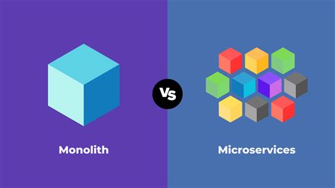 monolithic vs microservices which one is better
