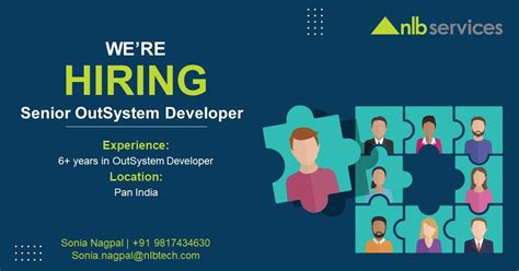 Amit Kumar Dwivedi Posted On Linkedin